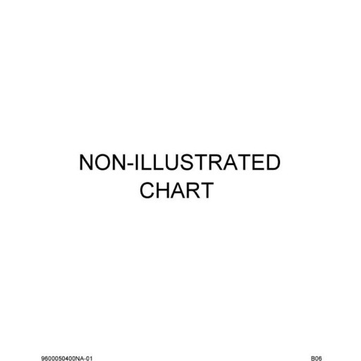 1694970C91 Navistar International | KIT REPAIR POWER STEERING PUMP ...