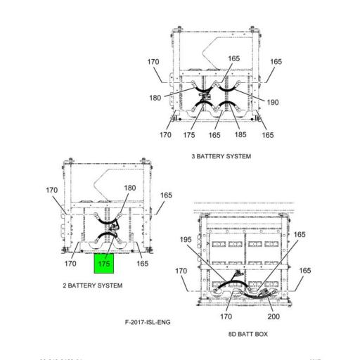4033586C91 Navistar International | Battery Interconnect Cable | Source ...